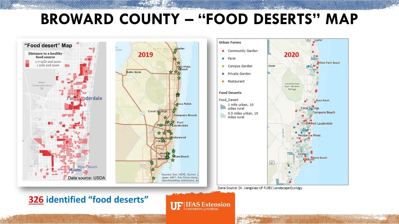 Sustainability in Urban Food Production in Broward County - UF/IFAS ...