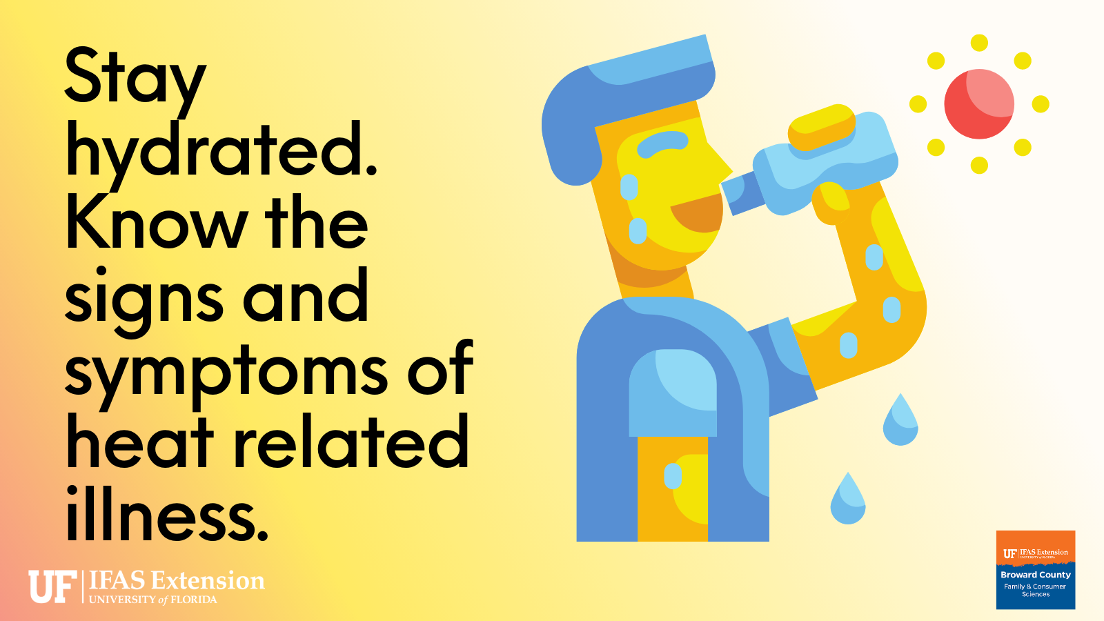 Heat, Hydration, and Dehydration: Know the Signs and Symptoms - Extra ...