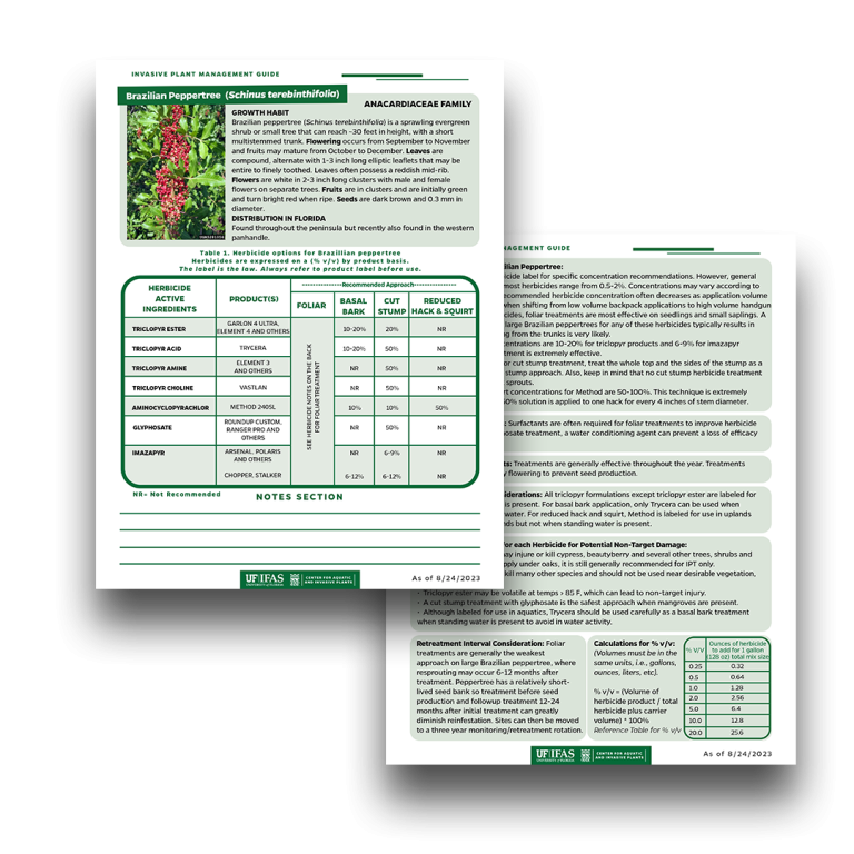 Check It Out! Invasive Plant Management Guides - UF/IFAS Center for ...