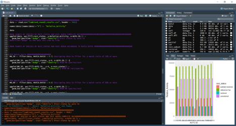 Getting to Know the Doris Duke Conservation Scholars in CALS - UF/IFAS ...