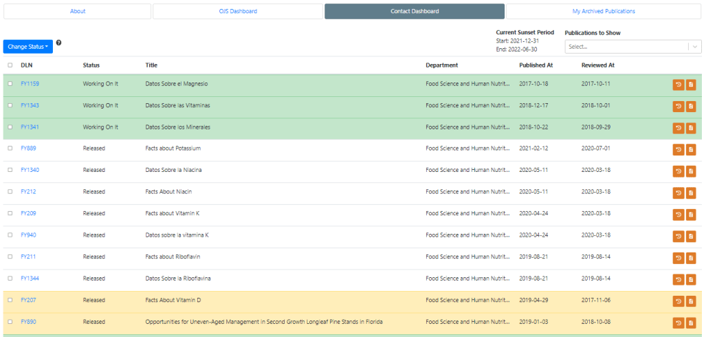 Managing Your EDIS Publications Using the EDIS Admin System - EDIS