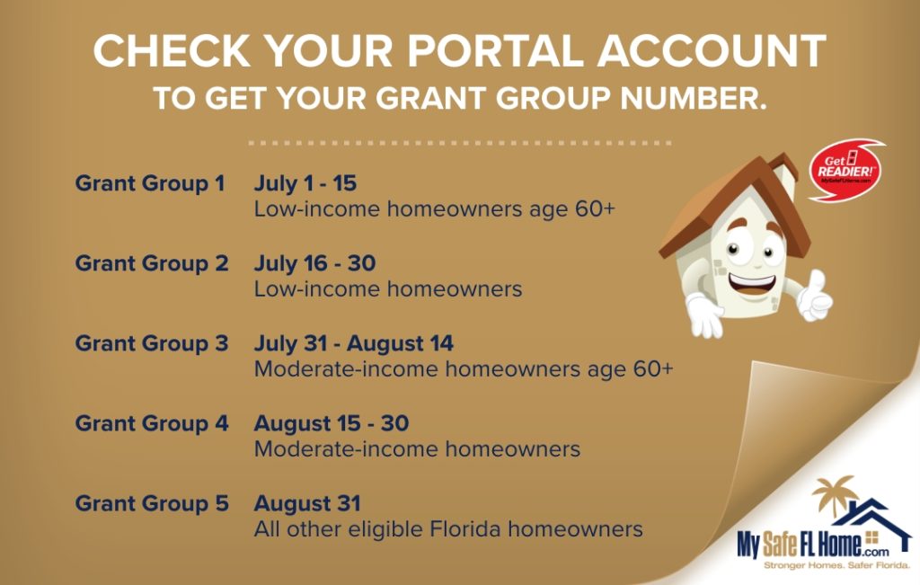Weekly "What is it?": My Safe Florida Home - UF/IFAS Extension Escambia ...