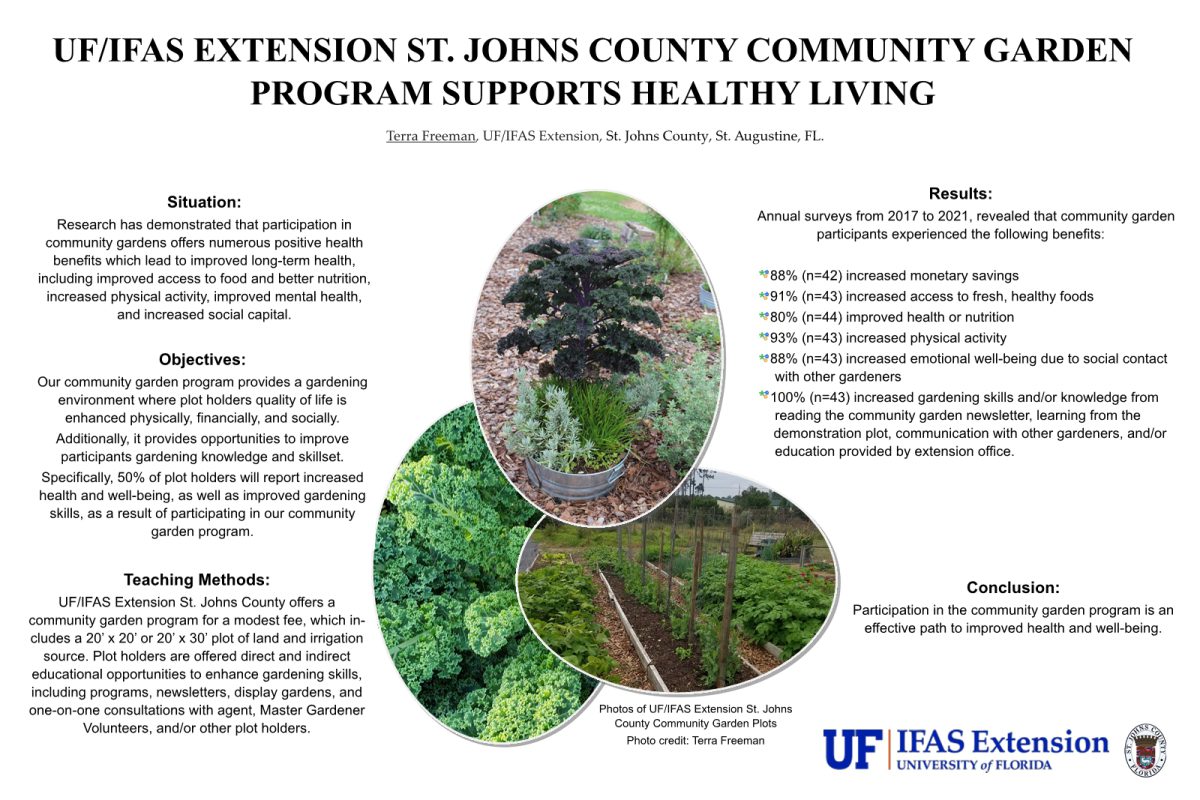 COMMUNITY GARDEN PROGRAM SUPPORTS HEALTHY LIVING - UF/IFAS Extension