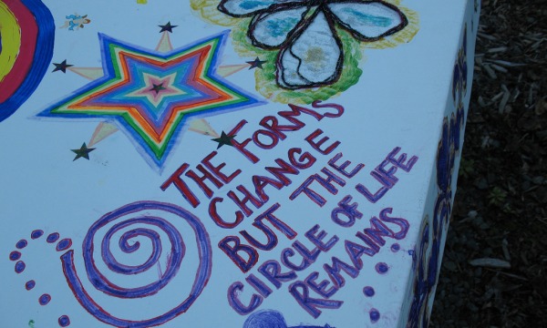 A Different Way to Say Goodbye - UF/IFAS Family, Youth and Community ...