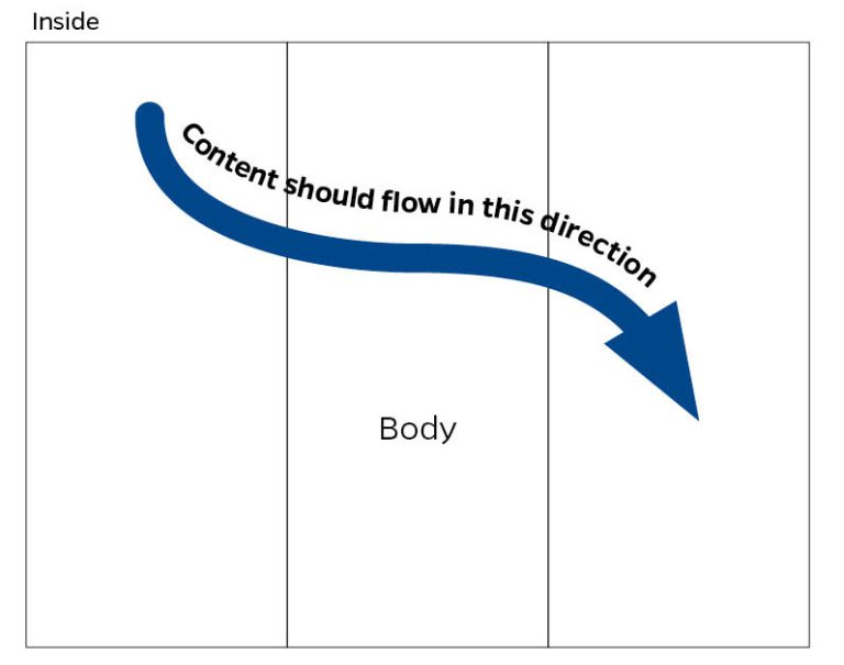 Promotional Tri-fold Brochures - Communications