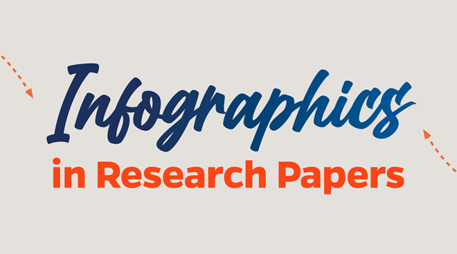 GRAPHIC DESIGN SERVICES - IFAS Communications - University of Florida ...