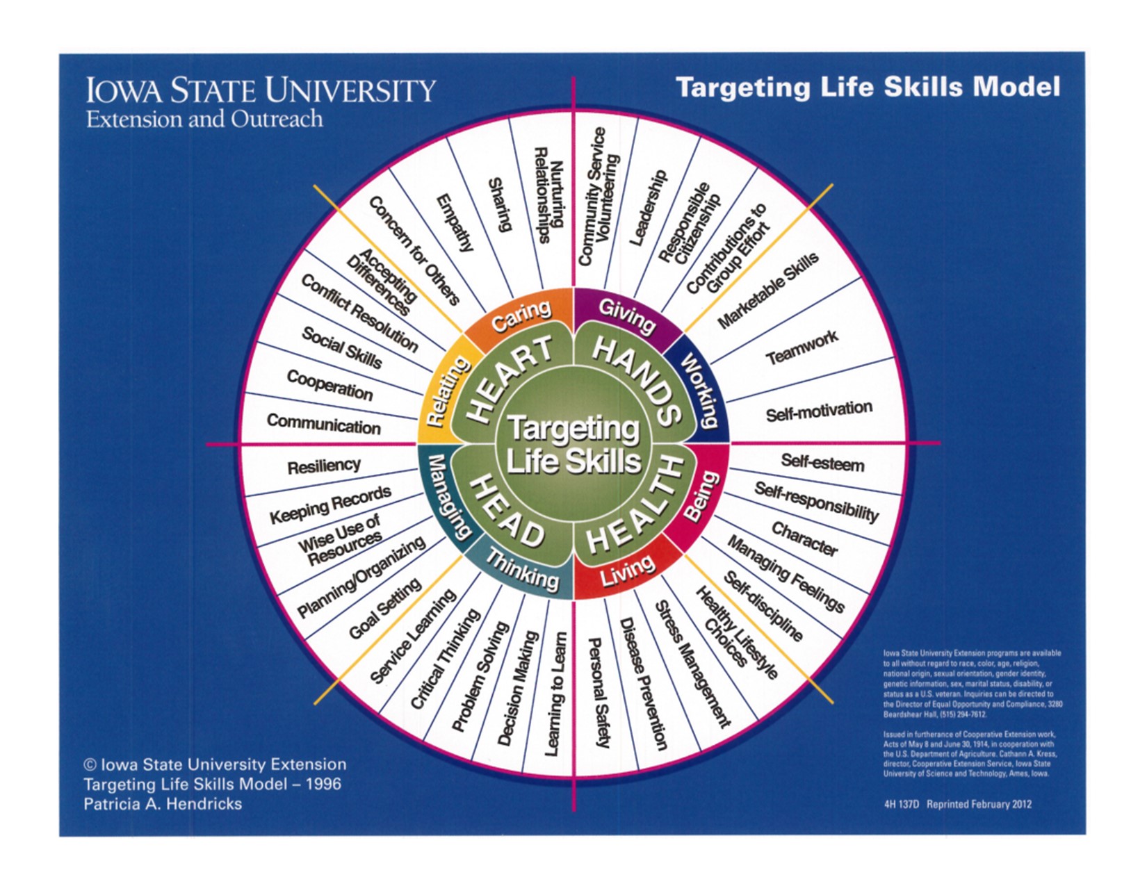 Why Should I Join 4-H? - UF/IFAS Extension Lake County