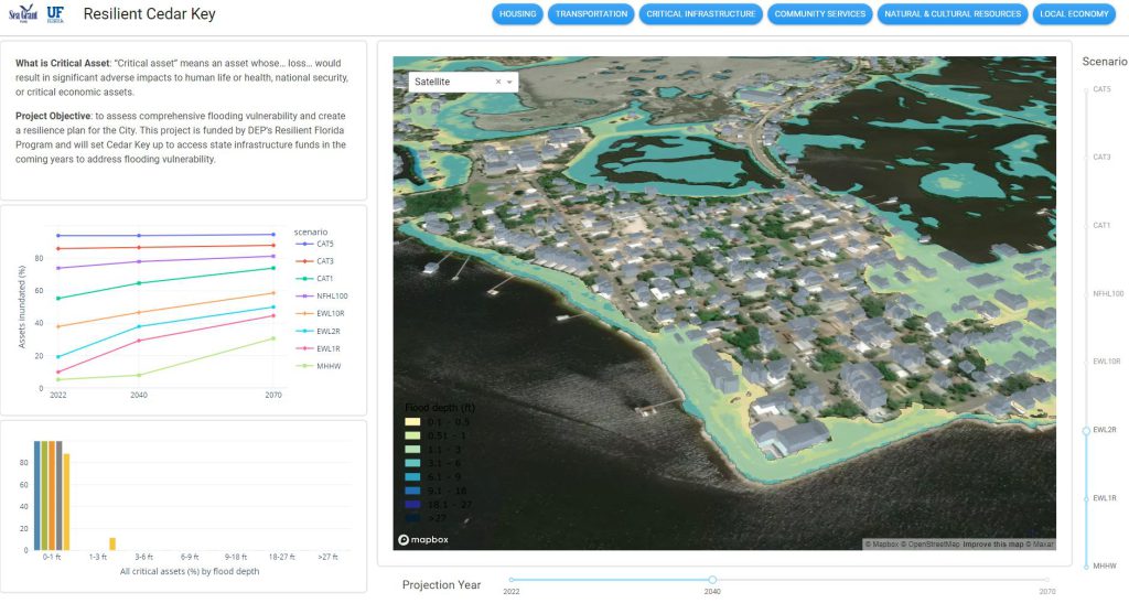 Resilient Cedar Key team launches flooding vulnerability mapper - UF ...