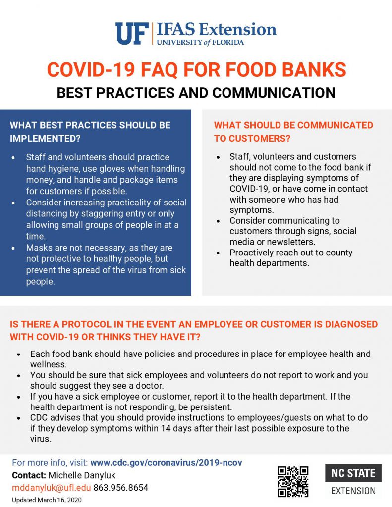 FAQ For Food Banks- Best Practices and Communication - News