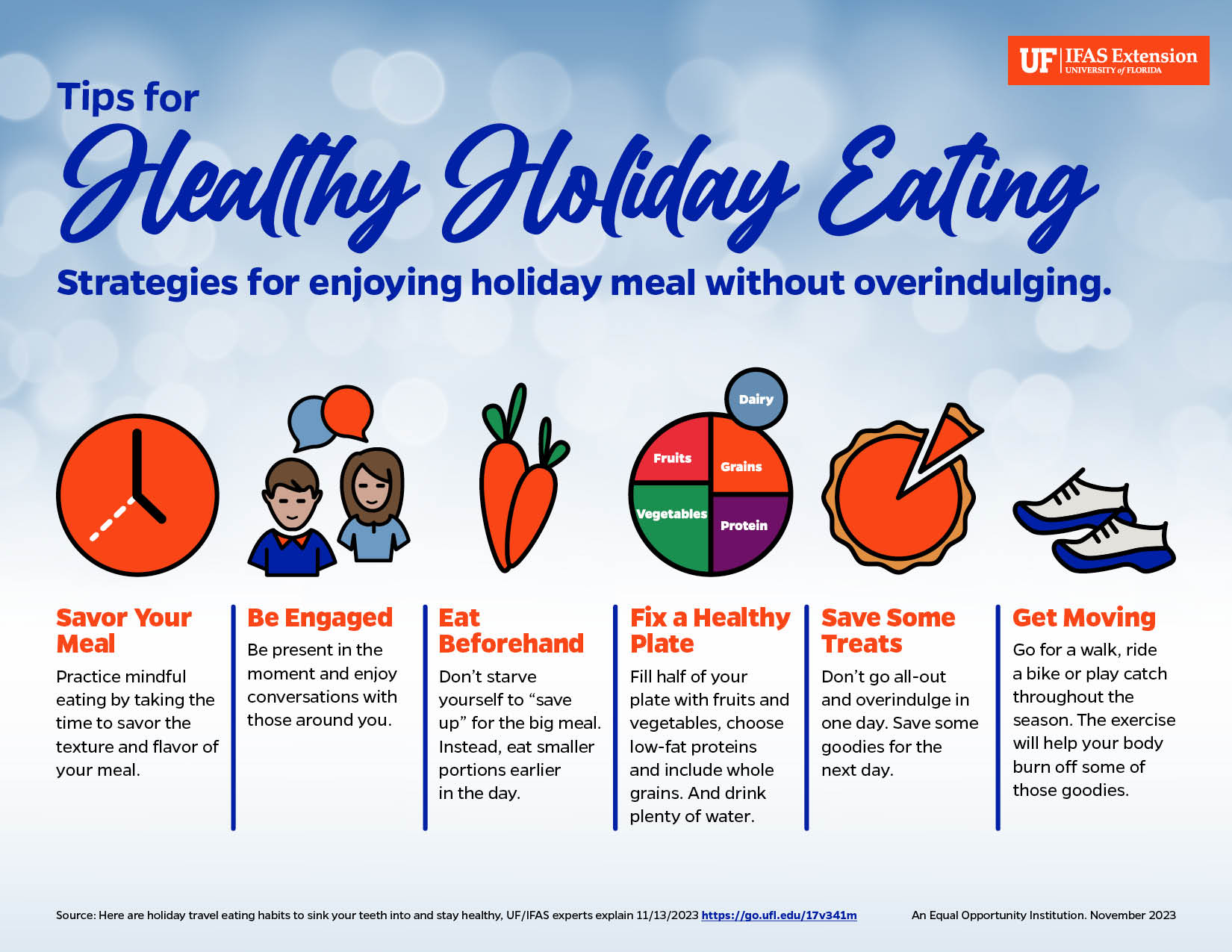 Here are holiday travel eating habits to sink your teeth into and stay ...
