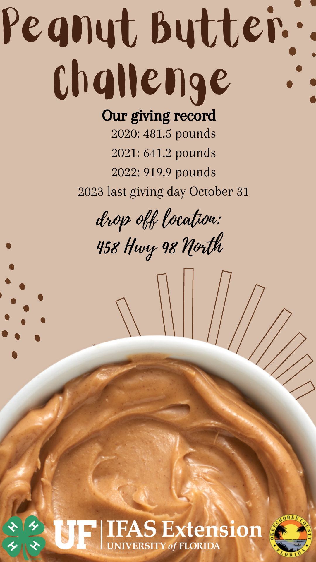 Peanut Butter Challenge: Spreading the Love, One Jar at a Time - UF ...