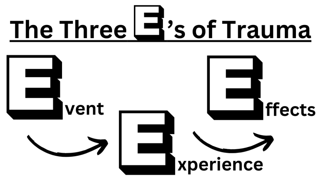 What is Trauma? - UF/IFAS Extension Osceola County