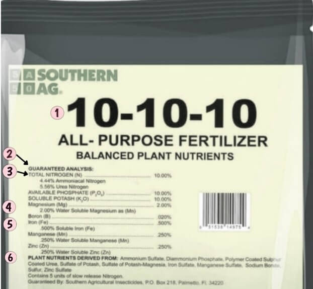 Fertilizer Fundamentals: How to Choose the Right One - UF/IFAS ...