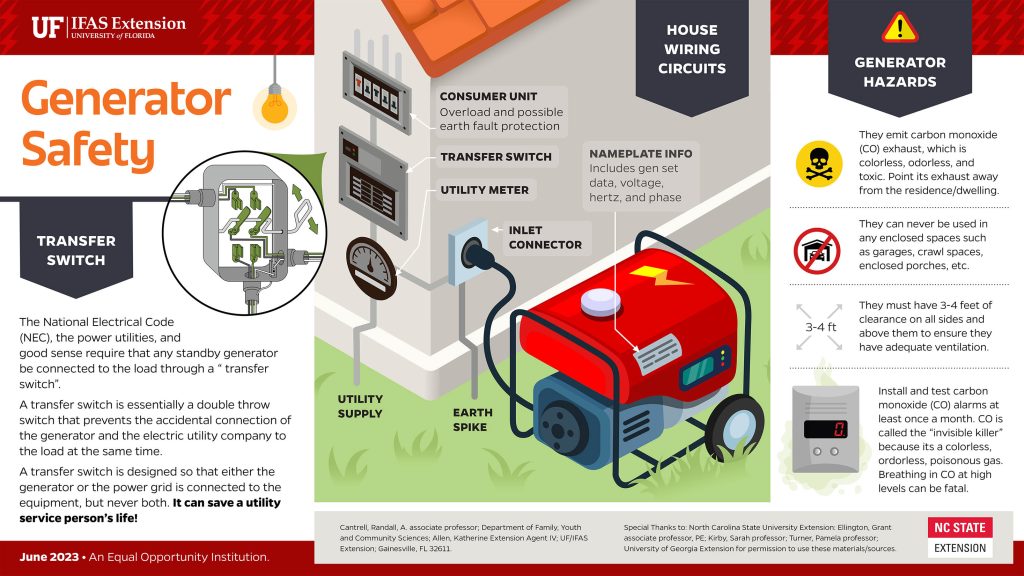 Generator Safety Tips - UF/IFAS Extension Pinellas County