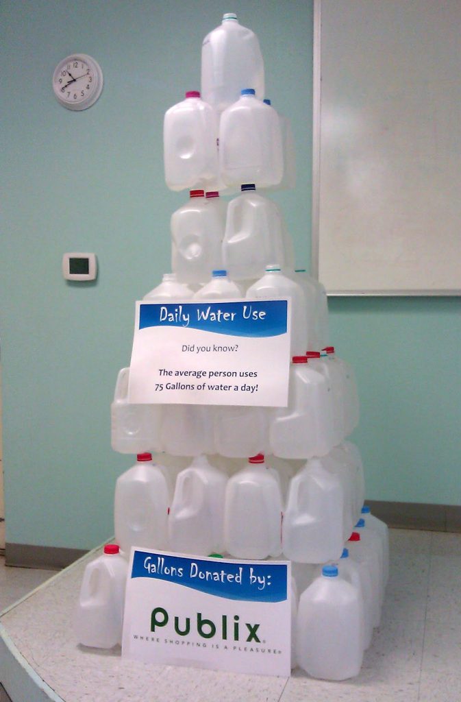 Water Conservation or Bust! A Game about Water Budgets - UF/IFAS ...