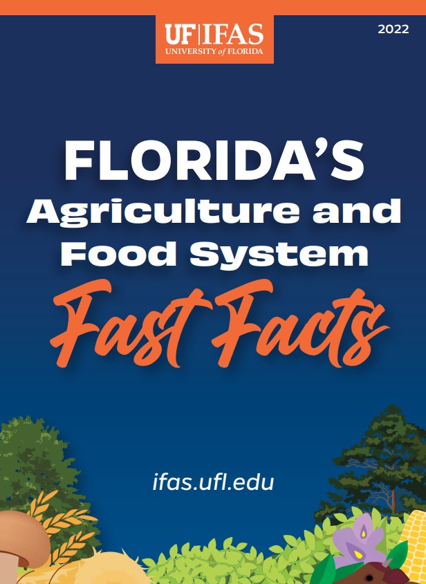 Consumers Trends of Locally Grown Produce / 2023 Fall Southwest Florida ...