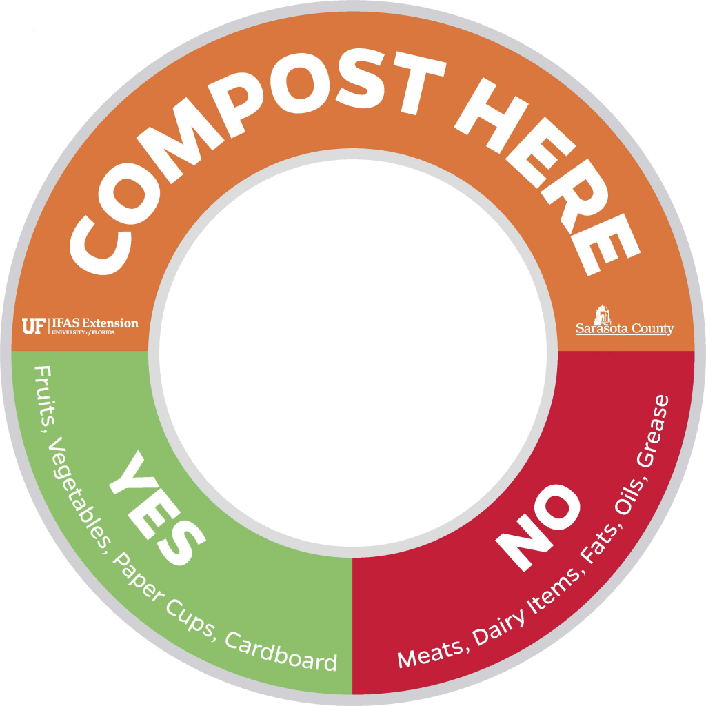 Sarasota County Extension composting education wins award - UF/IFAS ...