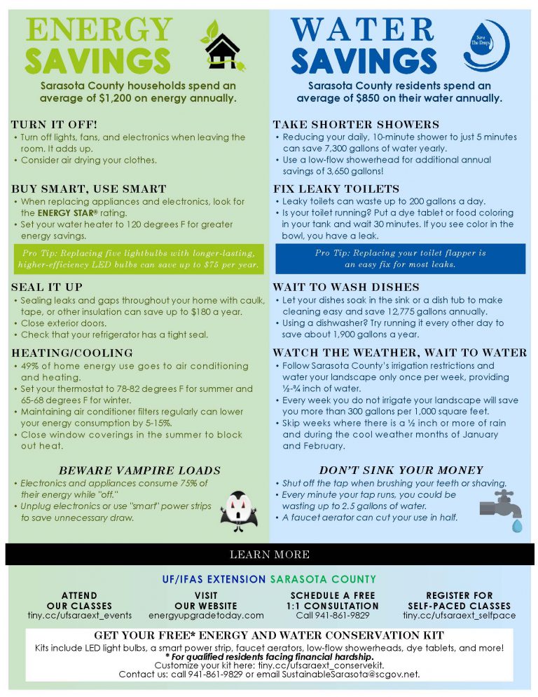 Struggling to pay your utility bills? These resources can help - UF ...