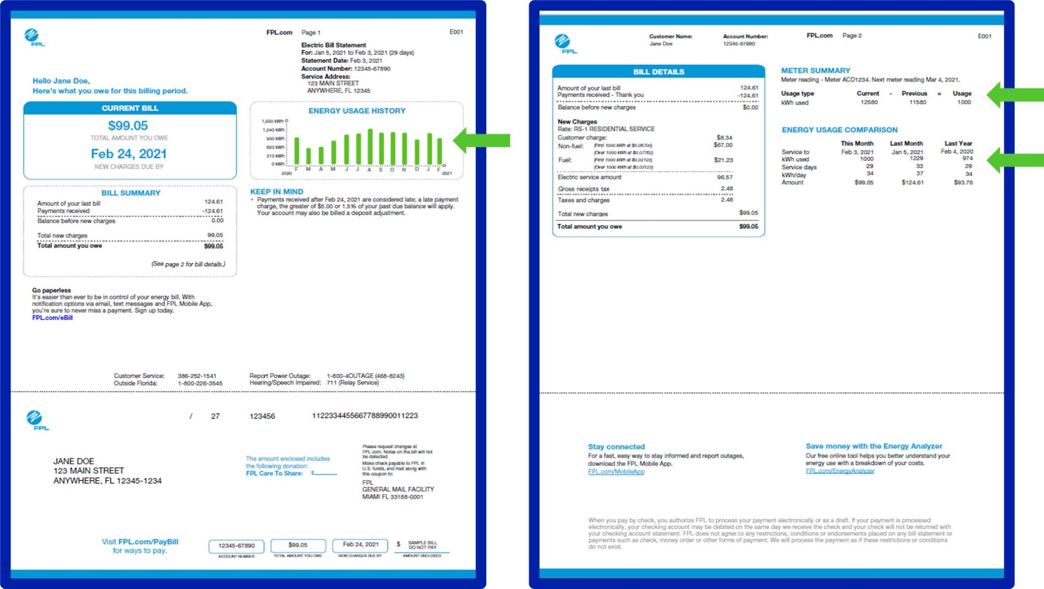 Understanding Your Utilities - How to Read and Reduce Your Utility ...