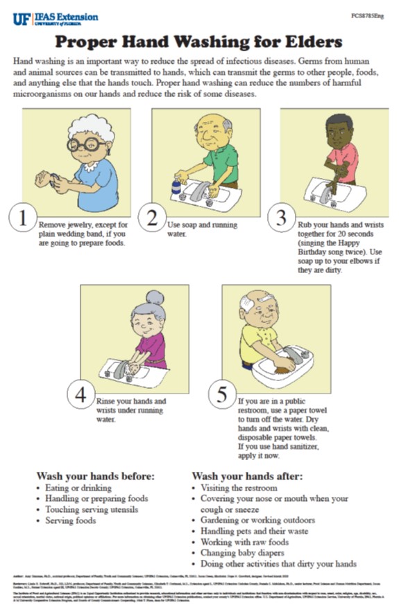 Proper hand washing hygiene resources (corona virus COVID-19) - UF/IFAS ...