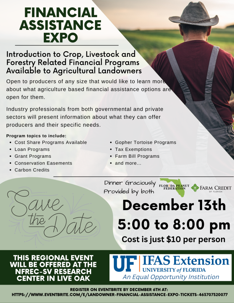 Are You Looking for a Way to get Financial Assistance on Your Farm or ...