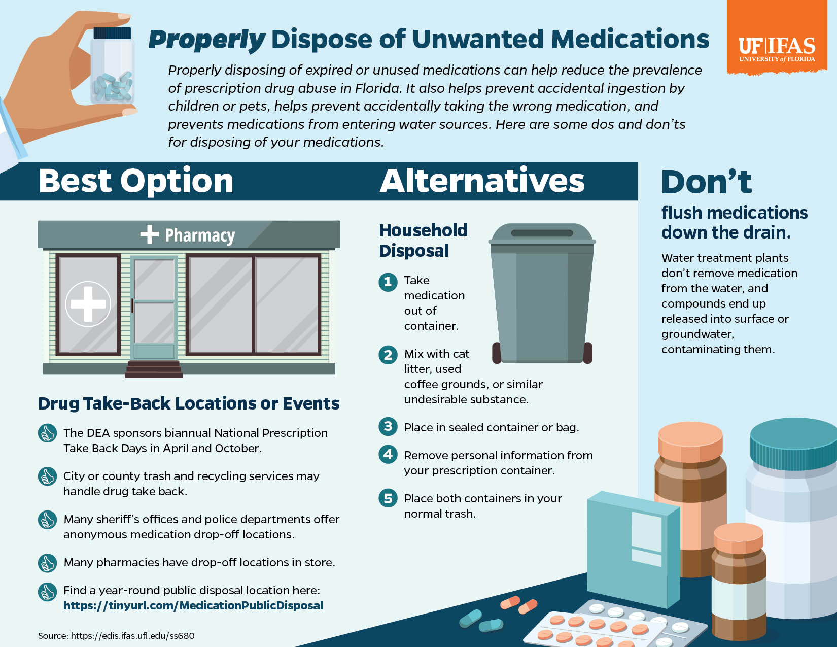 Not acting like themselves: Antidepressants in environment alter ...