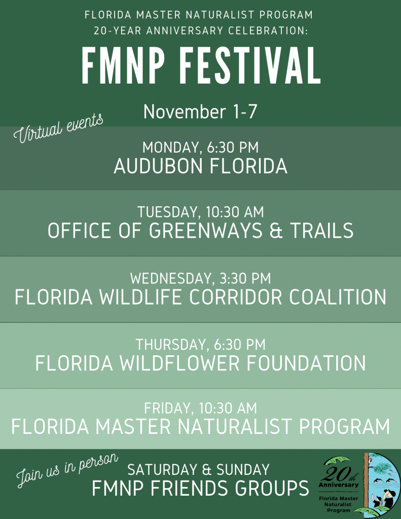 FMNP Festival: Celebrate the FMNP’s 20th Anniversary Online and In ...